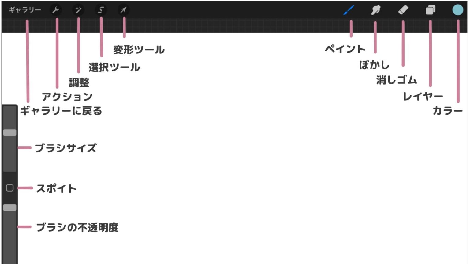 Top 9 apps like Procreate for Windows - IT基礎